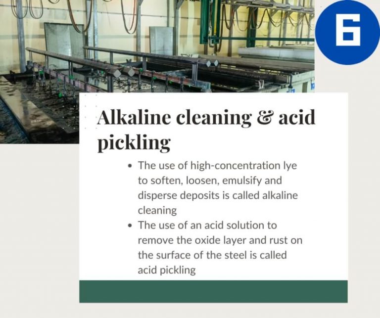 Anodizing Process Explained - Victoptics