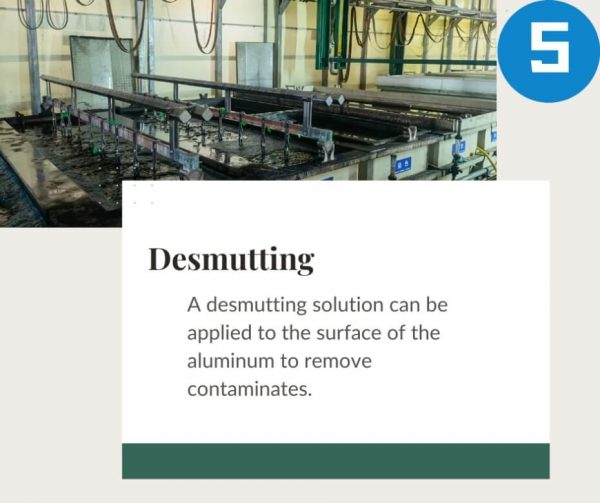 Anodizing Process Explained - Victoptics