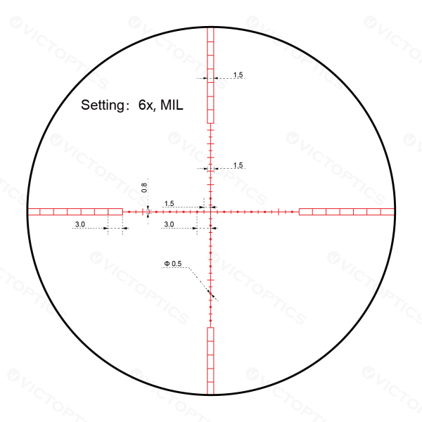S4 1.5-6x28 Riflescope SKU: OPSL32 - Victoptics