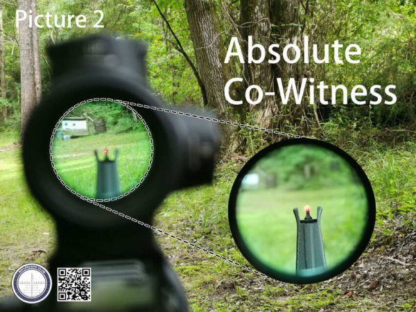 Absolute Co-Witness or Lower 1/3 Co-Witness？Which is better？ - Victoptics