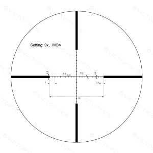 VictOptics C3 3-9x32 SFP Riflescope