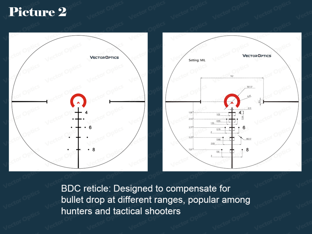 Tips for Choosing the Right Reticle for Your Riflescope