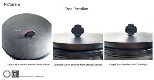 What Is Scope Parallax? How Can a Scope Be Parallax-Free?