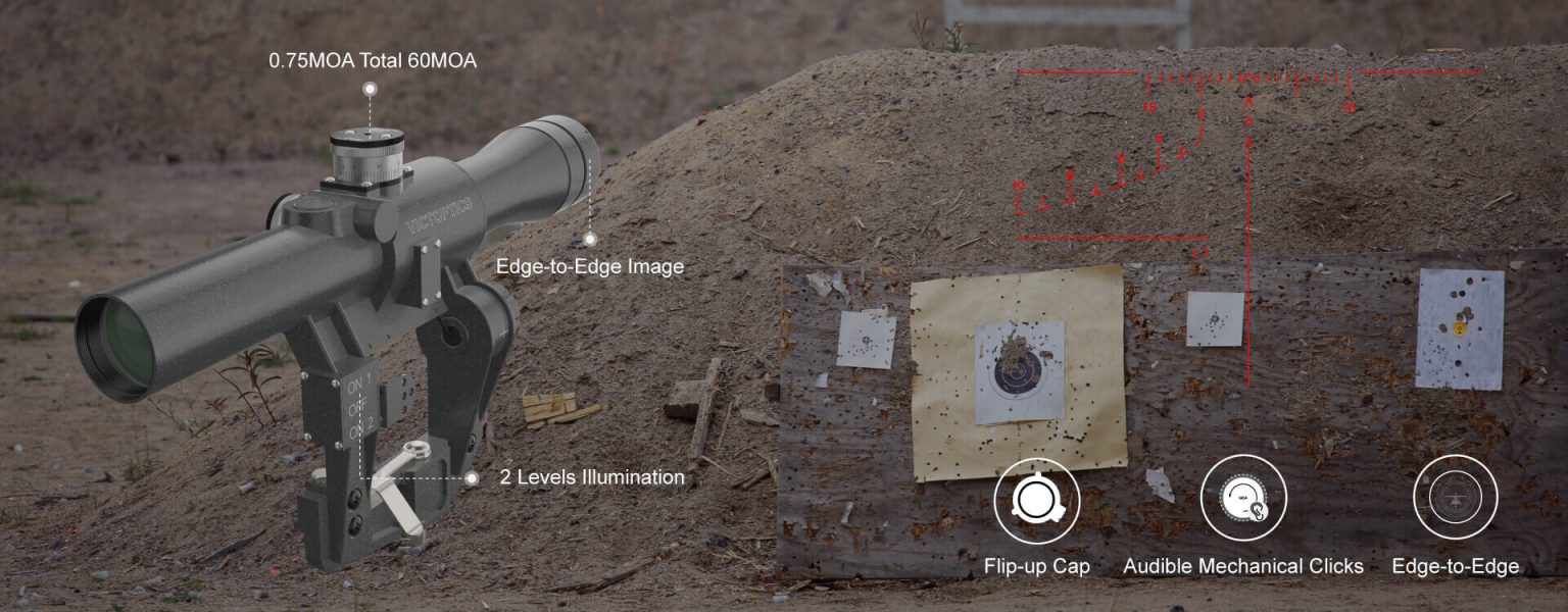 What is SVD Dragunov scope? - Victoptics