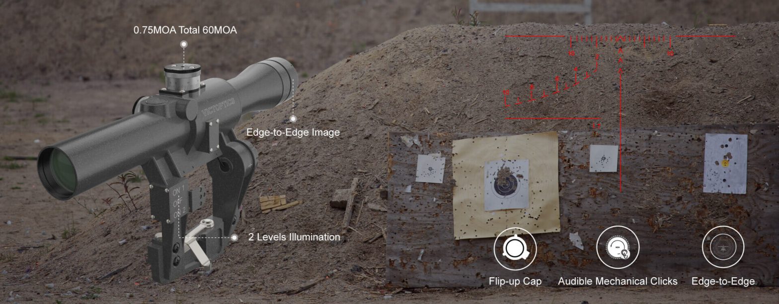 What is SVD Dragunov scope? - Victoptics
