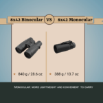 Monocular vs Binocular: How to Choose the Right Vision Device